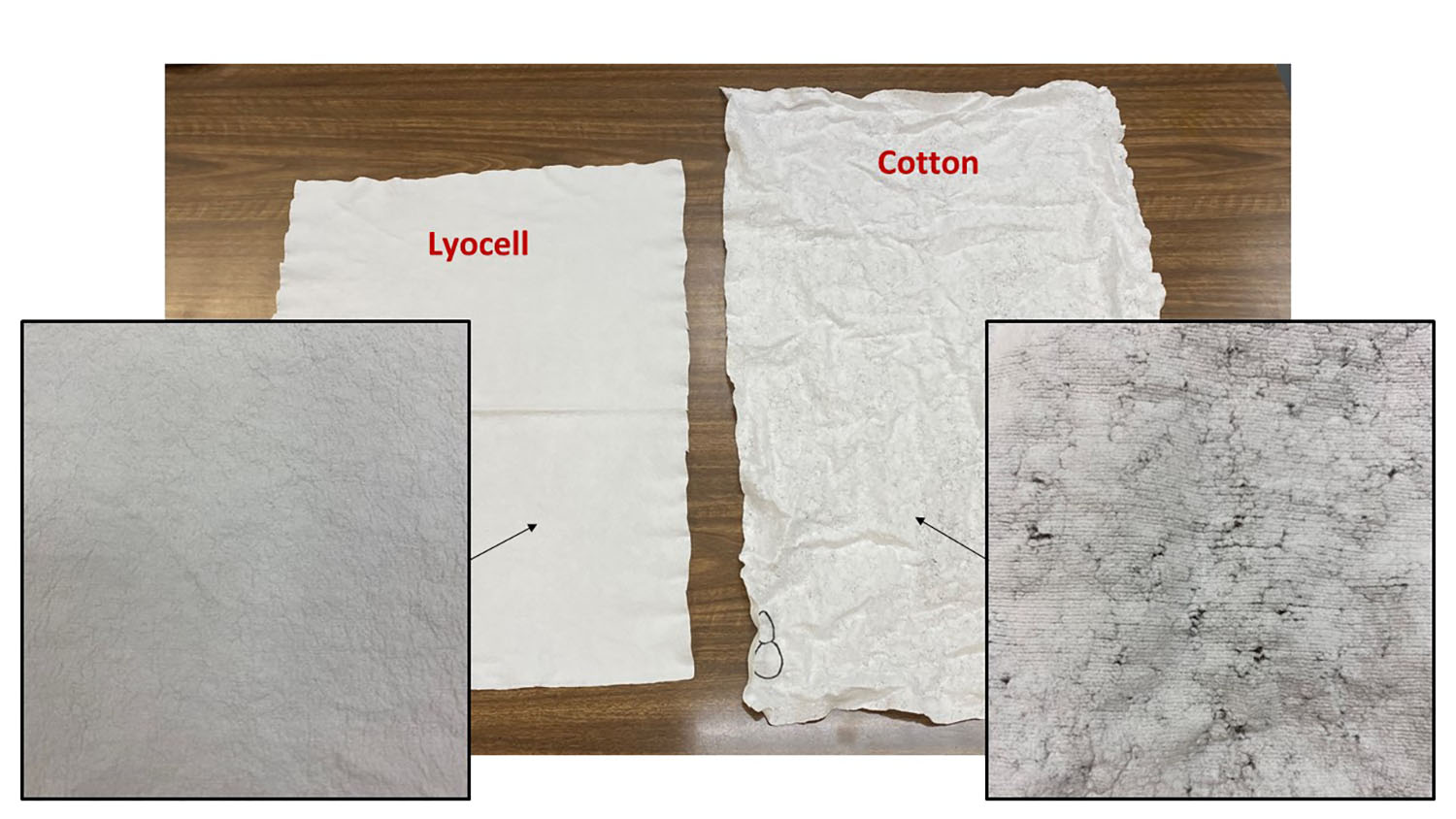 Morgan Gilbert, Hydroentangled Cellulosic Nonwovens as Potential ...